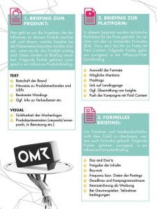 Influencer-Kooperation: Das gehört ins Anschreiben, Briefing und ...