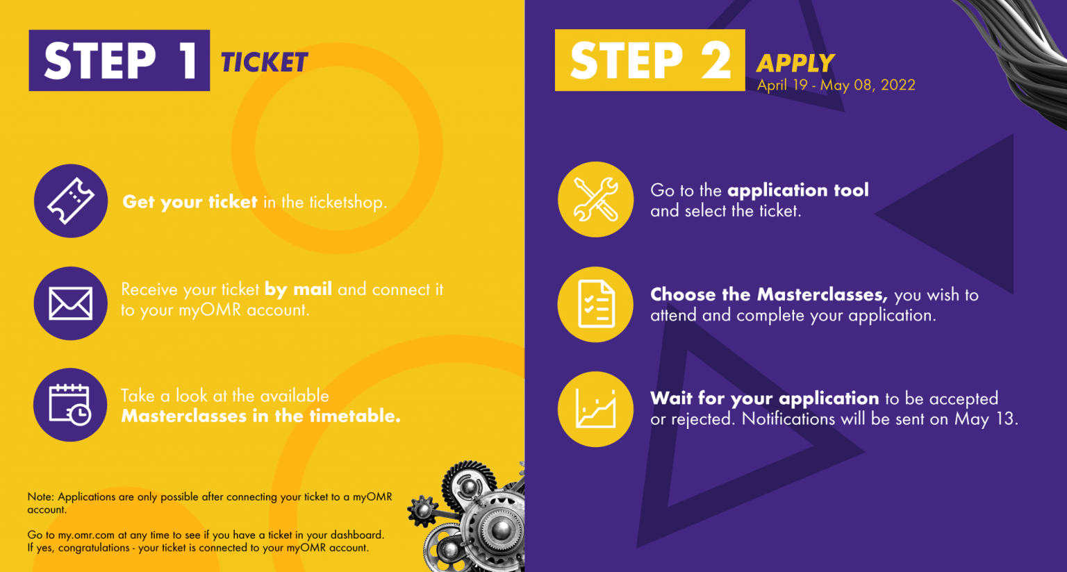 Today is go time! The application phase for Masterclasses & Guided ...